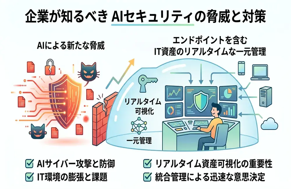 AIセキュリティの完全ガイド！企業が知るべきリスクと対策まとめ