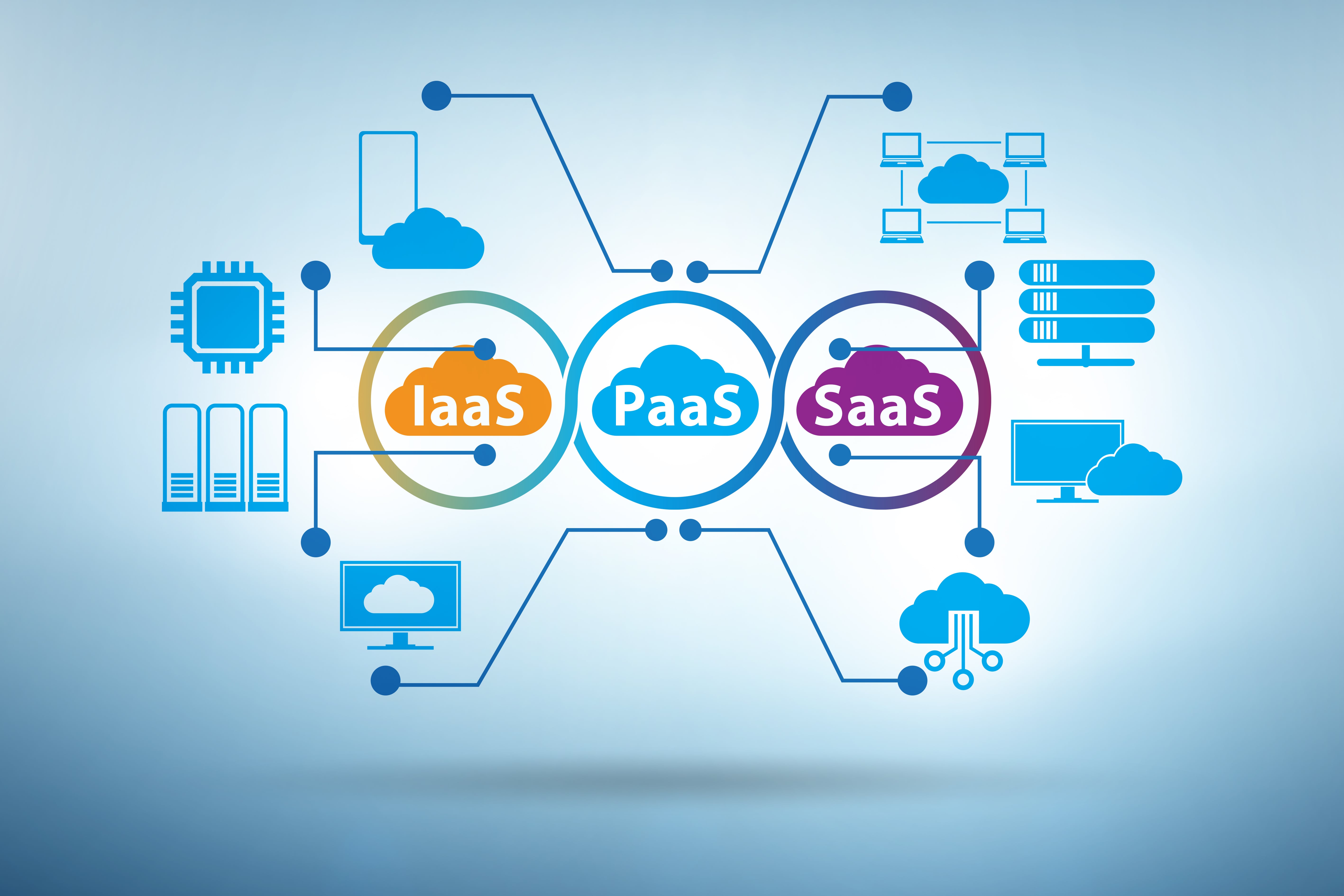 IaaSの代表例を紹介! 意味やメリット・SaaS, PaaSとの違いとは IaaSの代表例を紹介! 意味やメリット・SaaS, PaaSとの違いとは